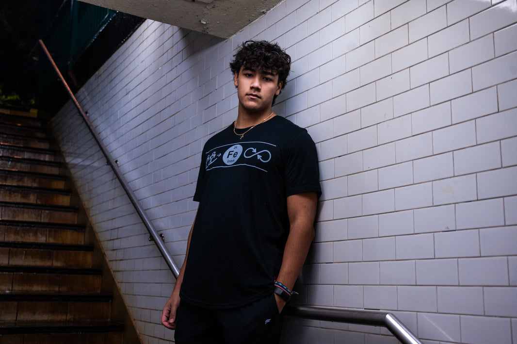 Products – Brothers In Iron